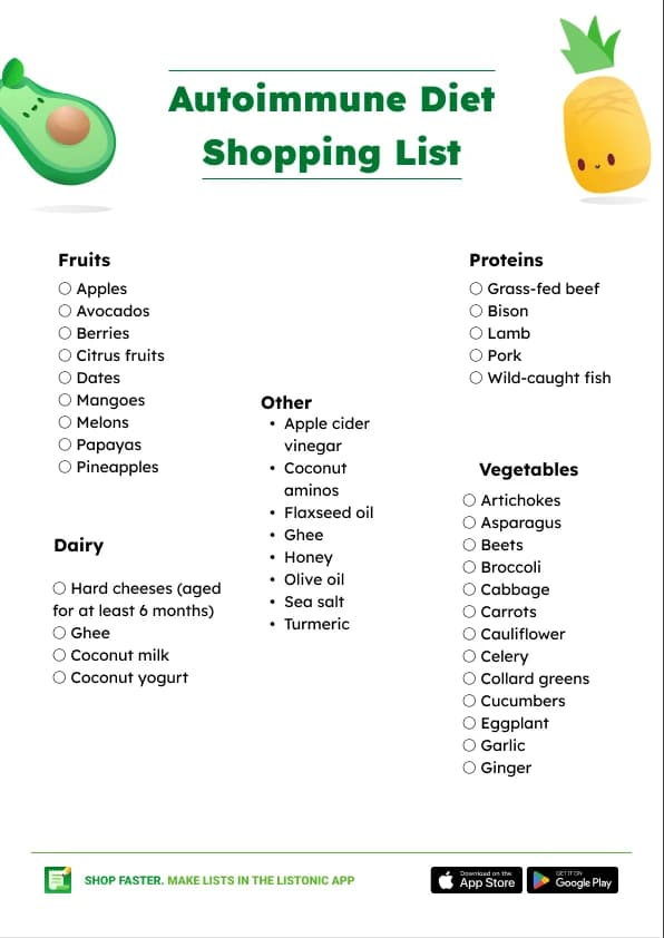 Autoimmune Diet Food List (+ Shopping List and PDF)