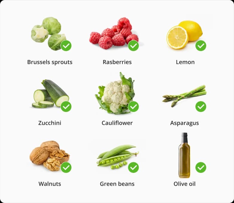 Banting Diet Food List (+ Shopping List and PDF)