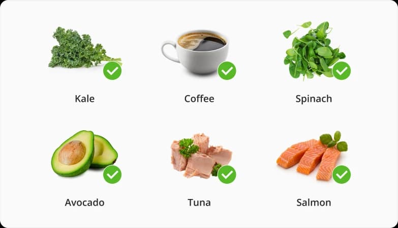 Banting Diet Food List (+ Shopping List and PDF)