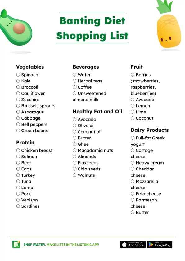 Banting Diet Food List (+ Shopping List and PDF)